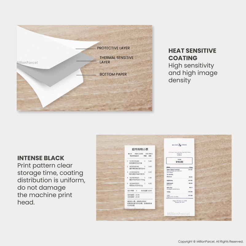 BPA Free Receipt Paper Roll - Eco-Friendly Coreless Thermal Rolls