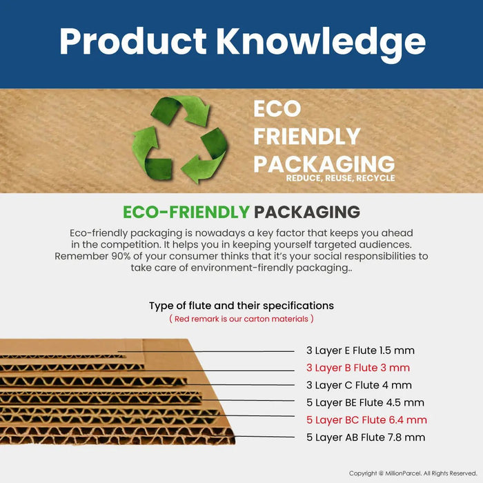 Carton Box - F Series: Eco-Friendly Packaging for Frames & Books