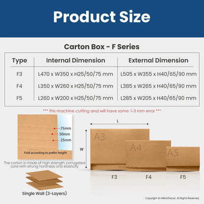 Carton Box - F Series: Eco-Friendly Packaging for Frames & Books