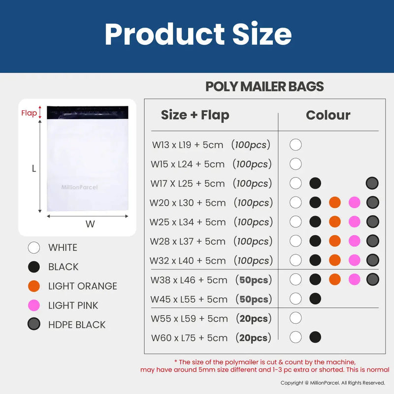 Poly Mailer Bag | Keep Your Products Safe and Secured - MillionParcel