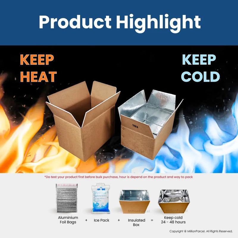 Thermal Insulation Carton Box for Cold Chain & Food Packaging