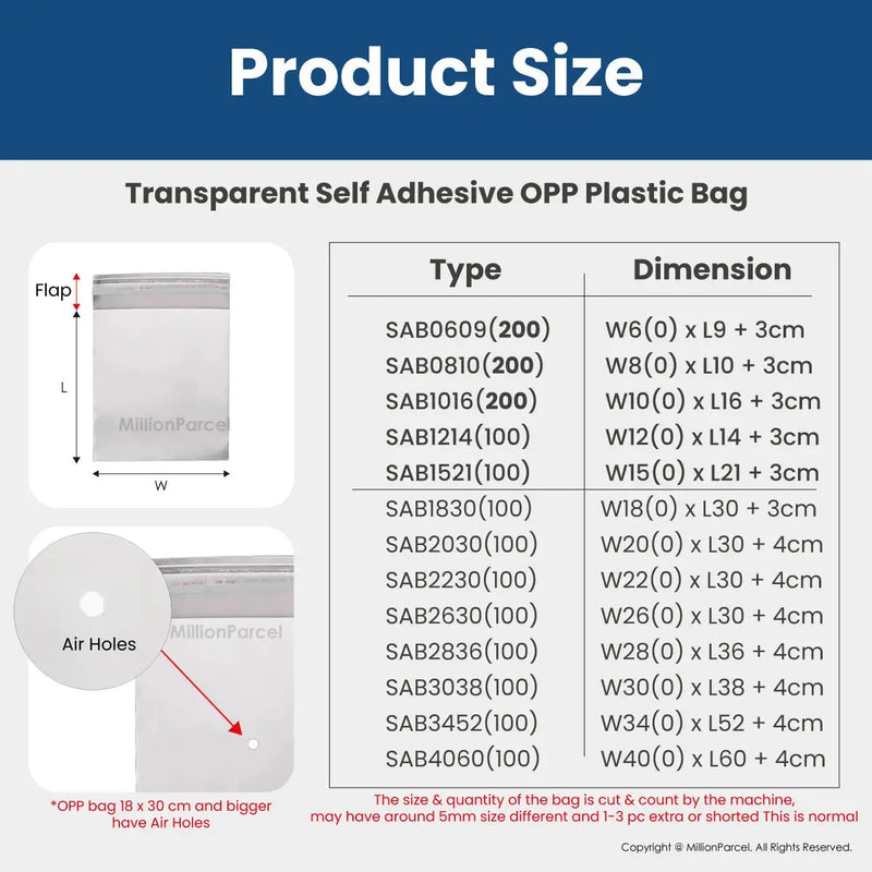 Transparent Self Adhesive OPP Plastic Bag - MillionParcel