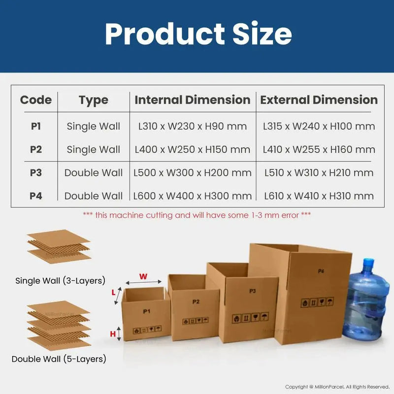 Carton Box - P series | Perfect for Mailing oversea - MillionParcel