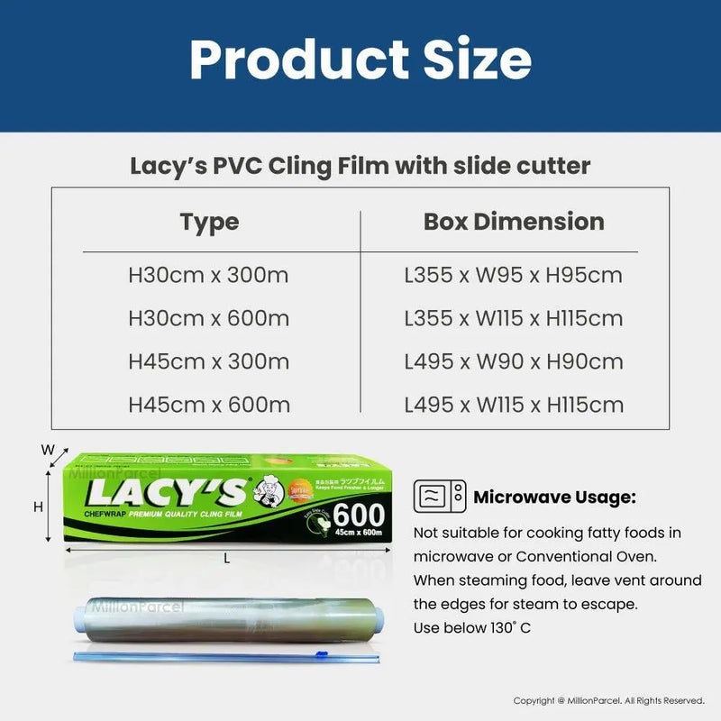 Lacy’s PVC Cling Film & Zipwrap with cutting blade - MillionParcel