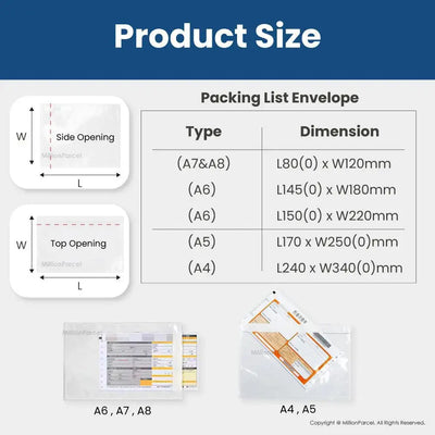Packing List Envelope / Adhesive Consignment Note - MillionParcel