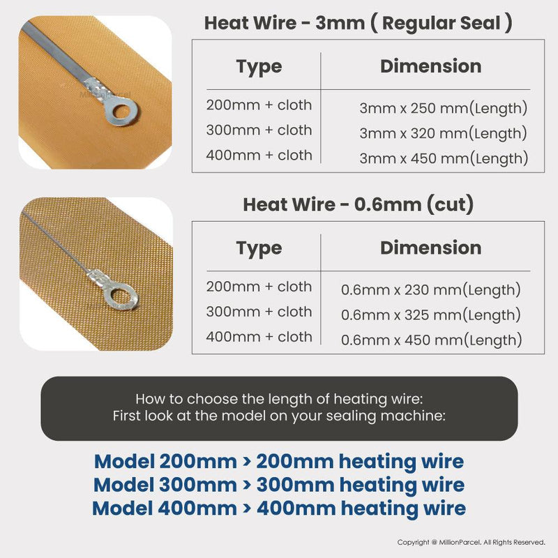 Sealing Machine Heat Wire + High Temperature cloth + Silicone Strips ...