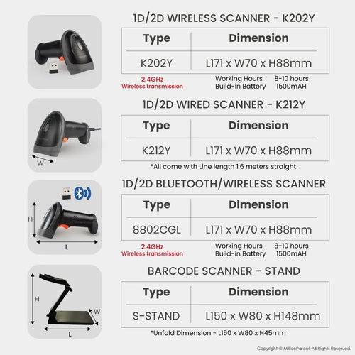 SoonMark 1D/2D Barcode Scanner | MillionParcel